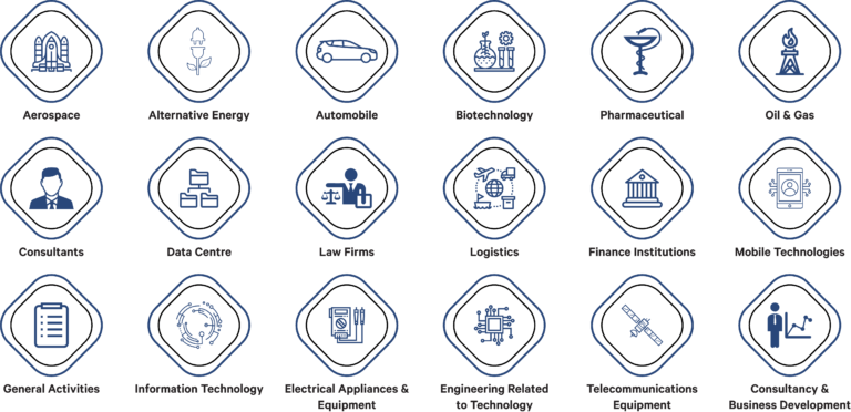Business Set Up In Dubai Silicon Oasis Authority (DSOA)