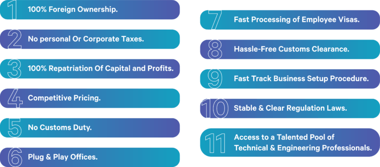 Business Set Up In Dubai Silicon Oasis Authority (DSOA)